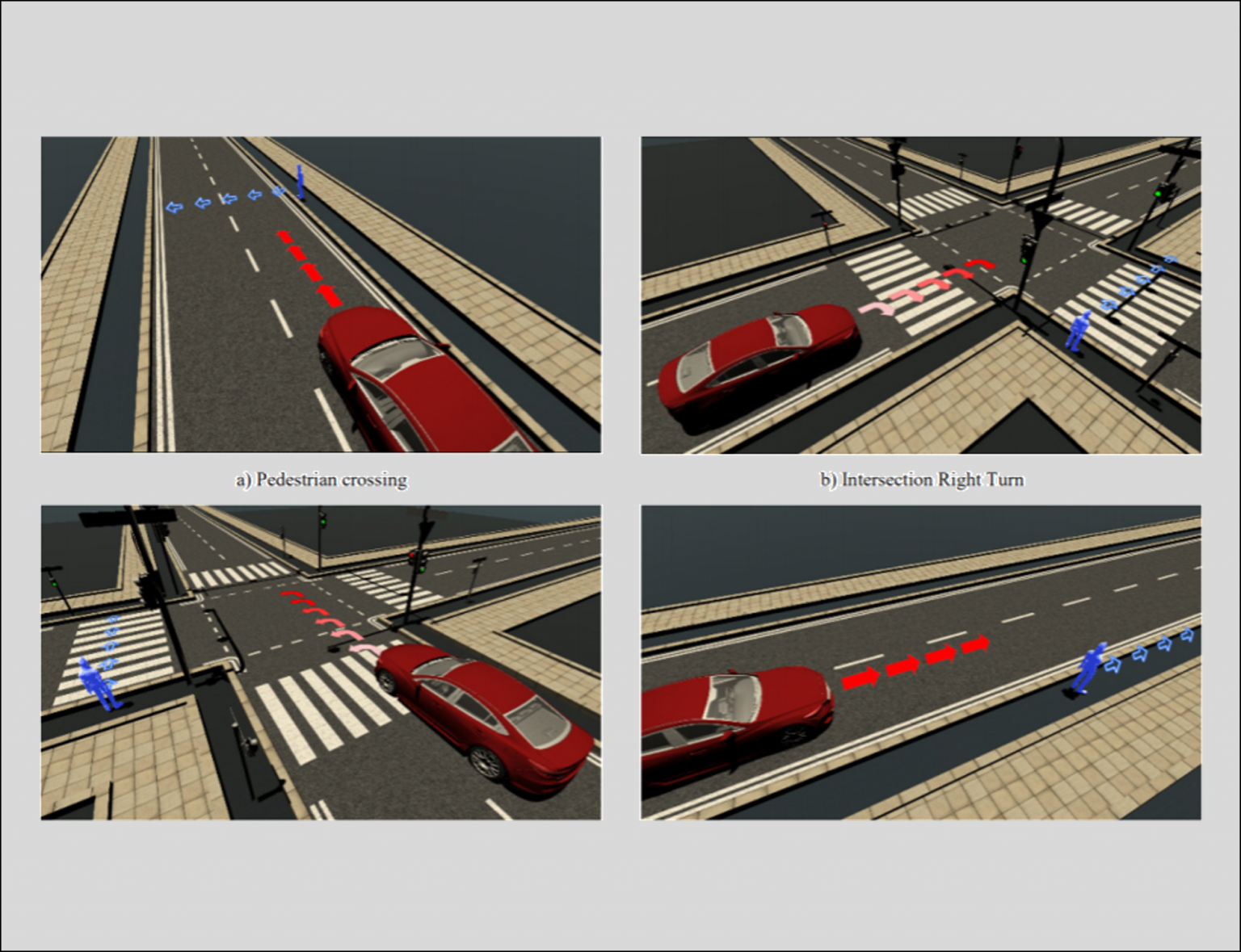 Projects – Connected & Autonomous Vehicle REsearch Lab